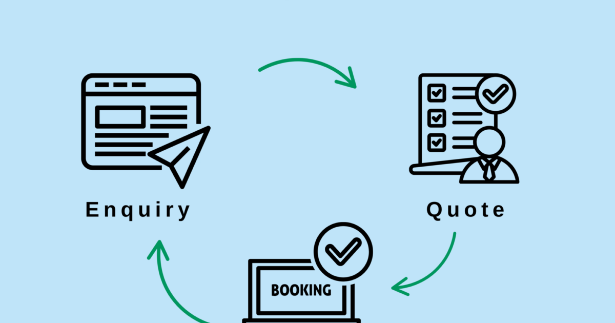 Tashi’s Enquiry-to-Booked Wizard Converts Tour Enquiries into… | Tashi